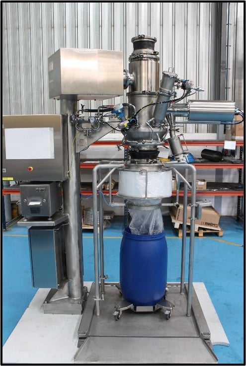 Contained Transfer Of Solids To And From Drums